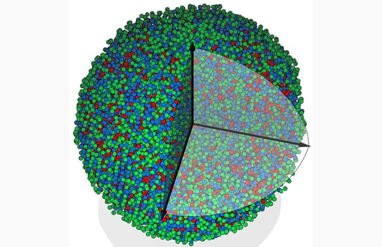 Atomic structure of a glass imaged at last – STROBE