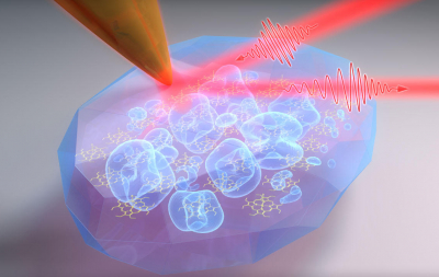 Research Capabilities – STROBE